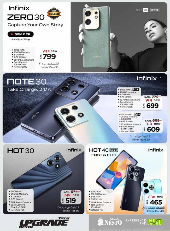 Nesto Riyadh Tech Deal | Saudi Arabia Offers 2024